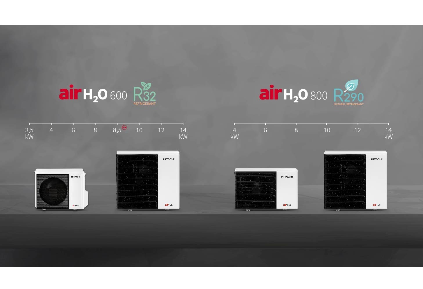 airH2O, les pompes à chaleur air/eau Hitachi